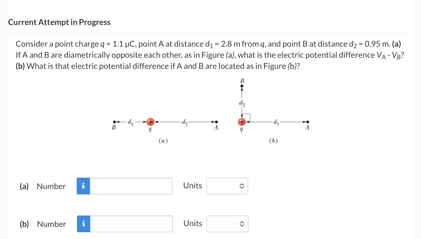 Solved Current Attempt in ProgressConsider a point charge | Chegg.com