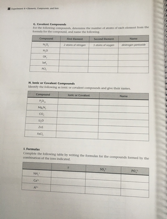 Solved Experiment 4. Elements Compounds, and tons G. | Chegg.com