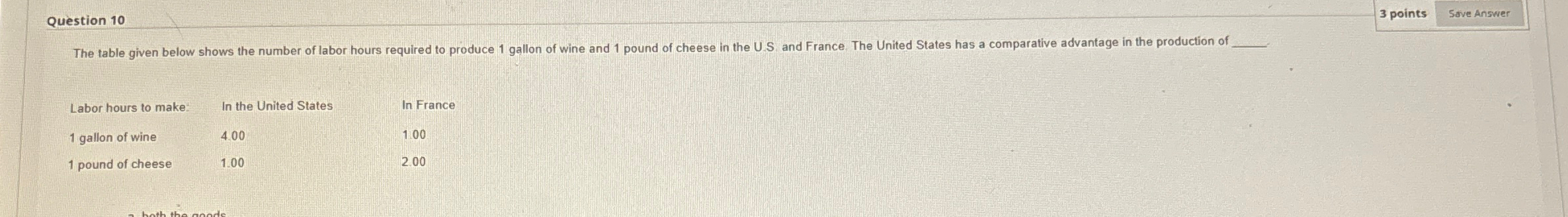Solved Question 103 ﻿pointsThe table given below shows the | Chegg.com