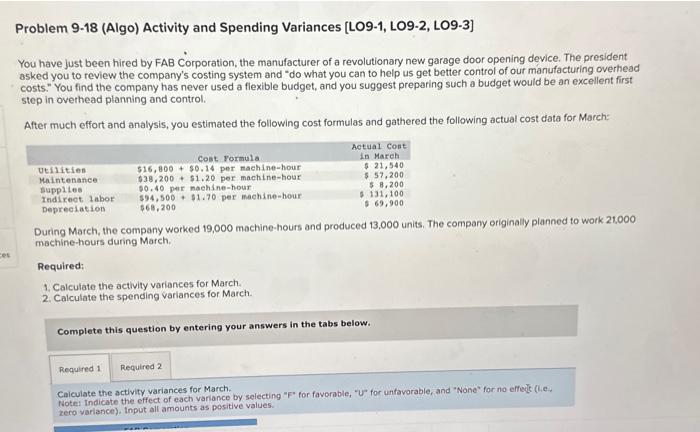Solved 1 Calculate The Activity Variances For March 2