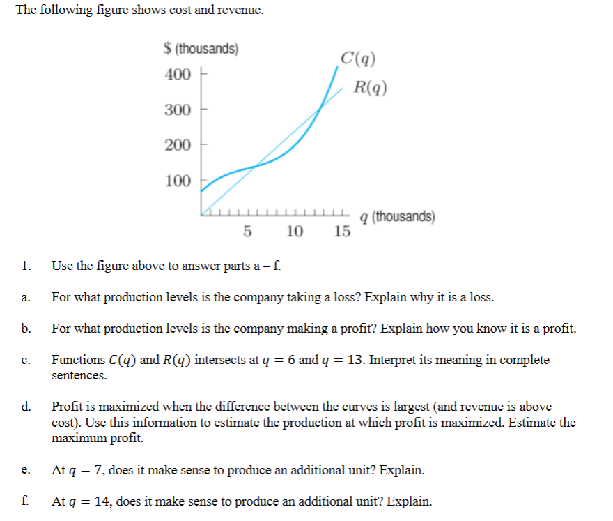 Solved Someone help me please The following figure shows | Chegg.com