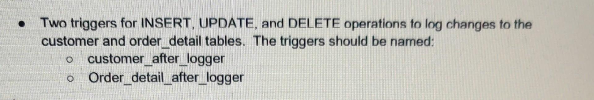 Solved ERD diagram for the tables. SQL. how I create | Chegg.com