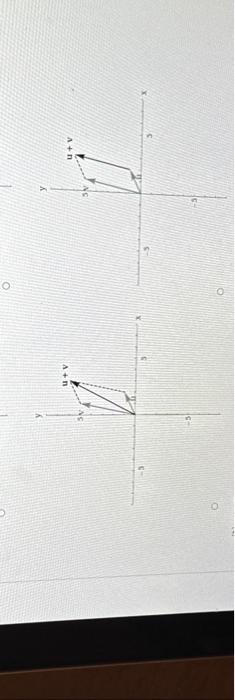 Solved Find u+viu−v, and 4u−5v. Then sketch each resultant | Chegg.com
