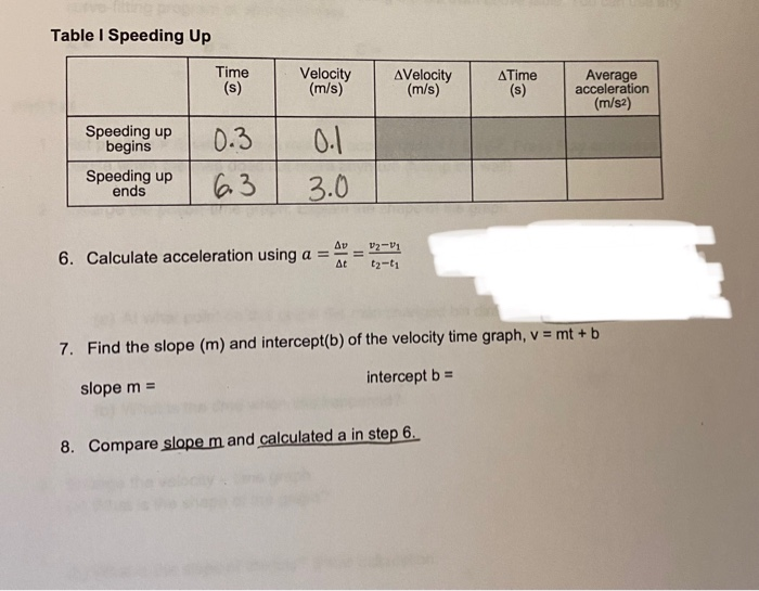 Solved Table 1 Speeding Up Time (s) Velocity (m/s) AVelocity | Chegg.com