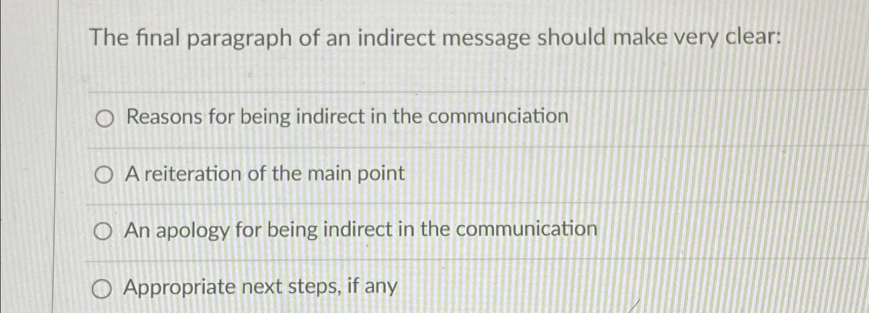 Solved The final paragraph of an indirect message should | Chegg.com