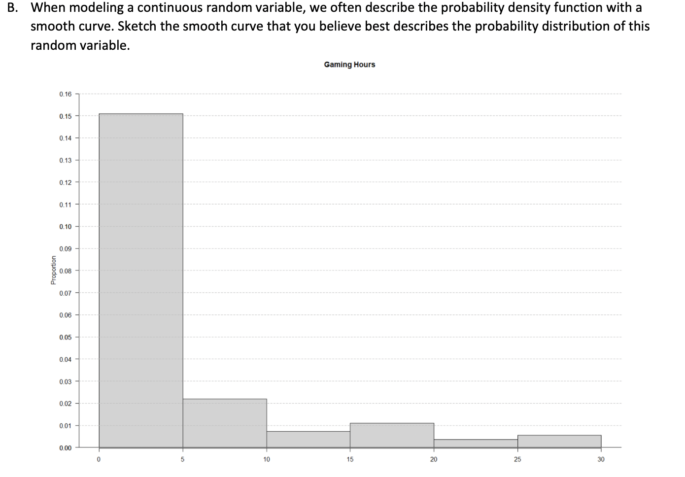 Solved B. ﻿When modeling a continuous random variable, we | Chegg.com