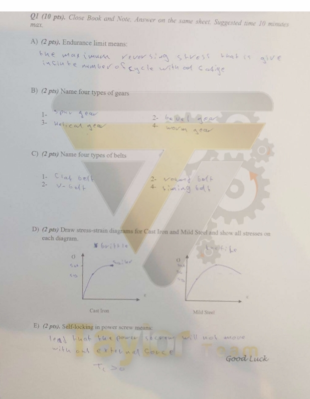 Solved Q1 (10 ﻿pts). ﻿Close Book and Note. Answer on the | Chegg.com