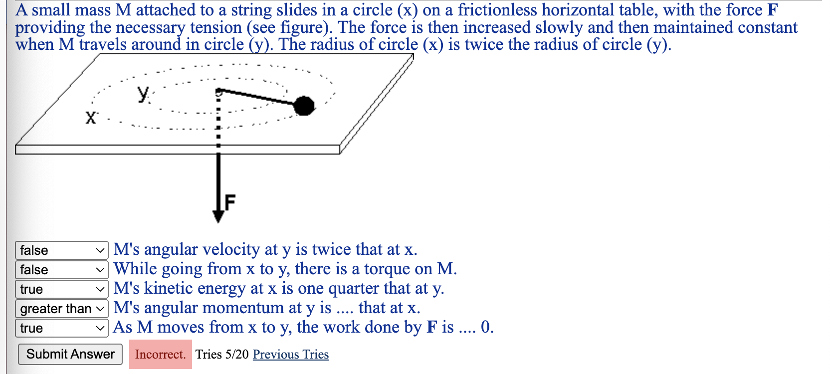 Solved A small mass M ﻿attached to a string slides in a | Chegg.com