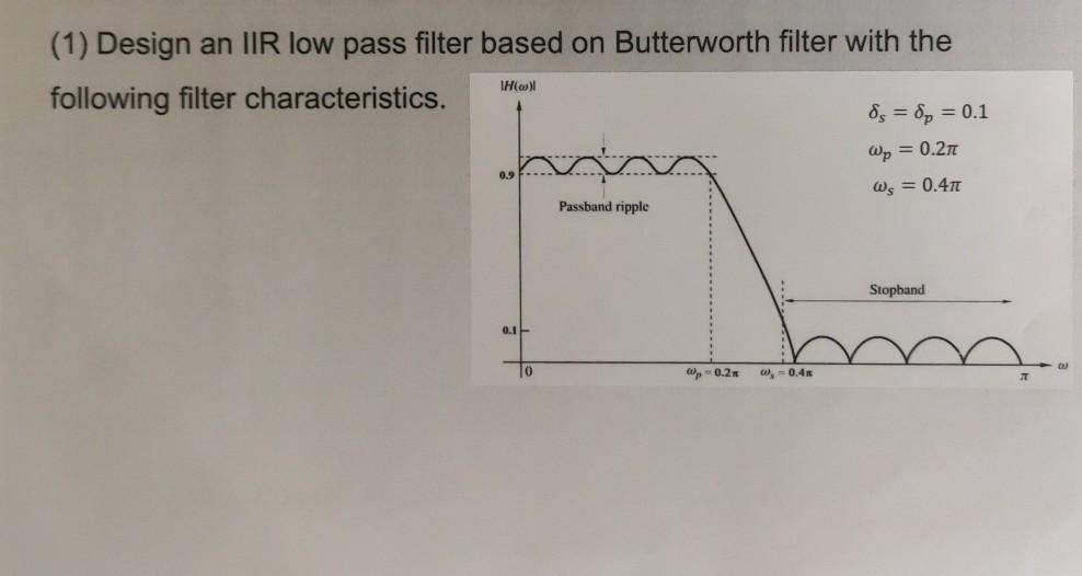 Solved (1) Design an IIR low pass filter based on | Chegg.com