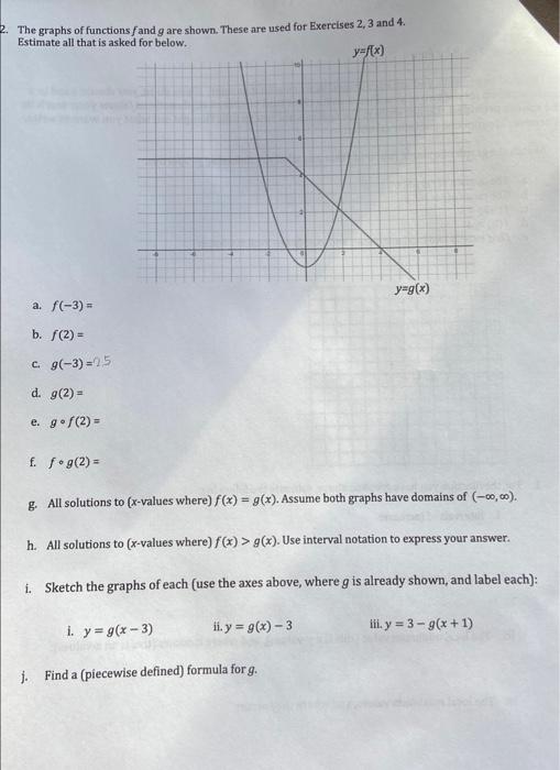 Solved 2. The graphs of functions fand g are shown. These | Chegg.com
