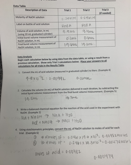 Solved Data Table Description of Data Trial 1 Trial 2 Trial | Chegg.com