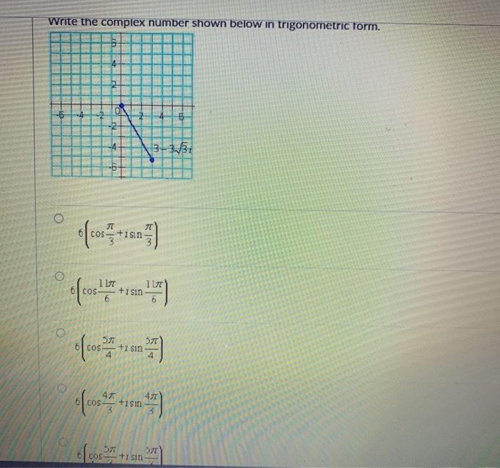 Solved Write the complex number shown below in trigonometric | Chegg.com