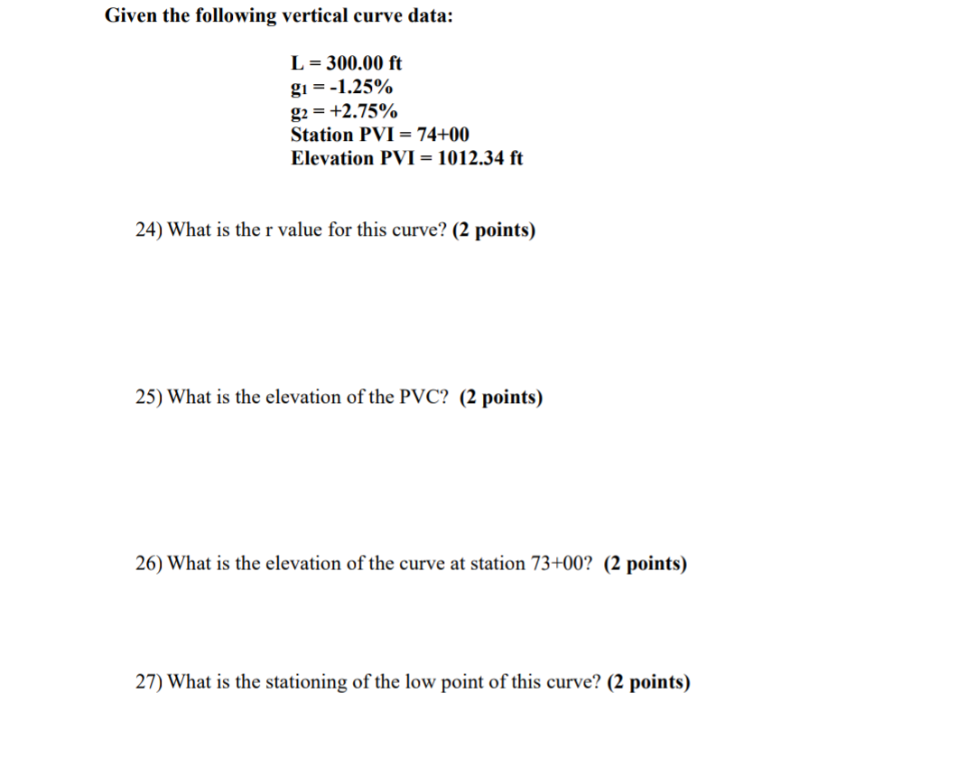 Solved Given the following vertical curve data: L = 300.00 | Chegg.com