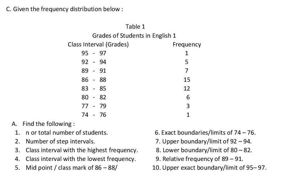 Solved C. Given the frequency distribution below : Table 1 | Chegg.com