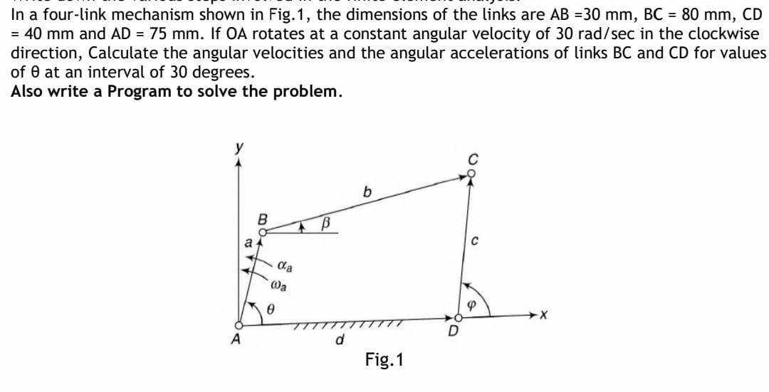 Solved In a four-link mechanism shown in Fig.1, the | Chegg.com