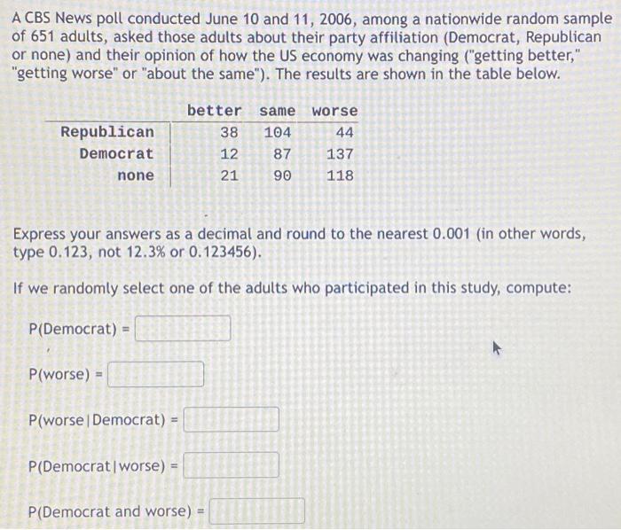 Solved A CBS News poll conducted June 10 and 11,2006 , among | Chegg.com
