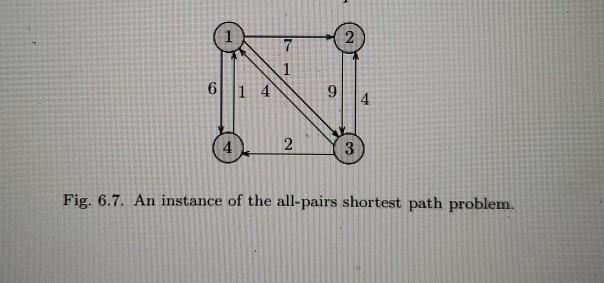 Solved 6.14. Run the all-pairs shortest path algorithm on | Chegg.com