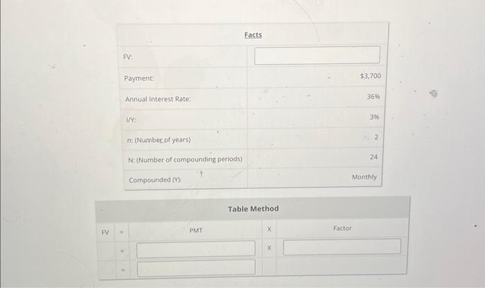 Solved Using provided data, solve for future value. Use the | Chegg.com