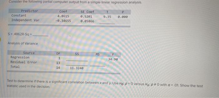 Solved Consider the following partial computer output from a | Chegg.com
