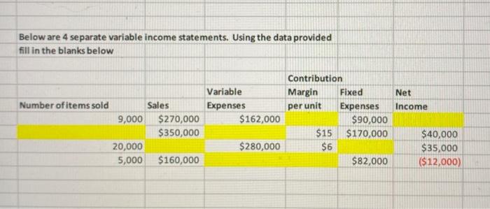 Solved Below are 4 separate variable income statements. | Chegg.com