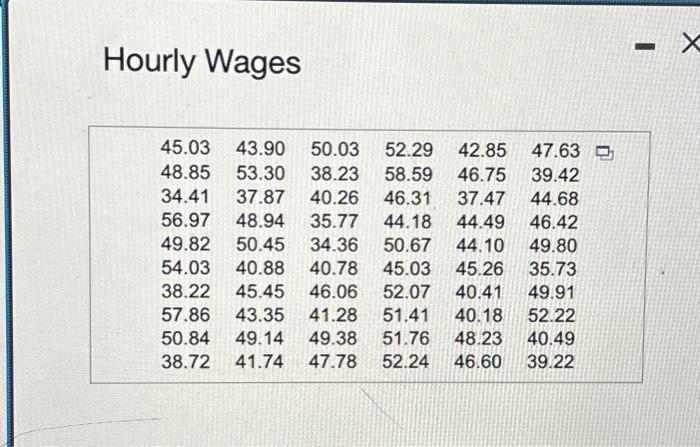 Solved In 2021, the average hourfy compensation (salary plis | Chegg.com