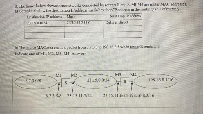 Solved 8. The figure below shows three networks connected by | Chegg.com
