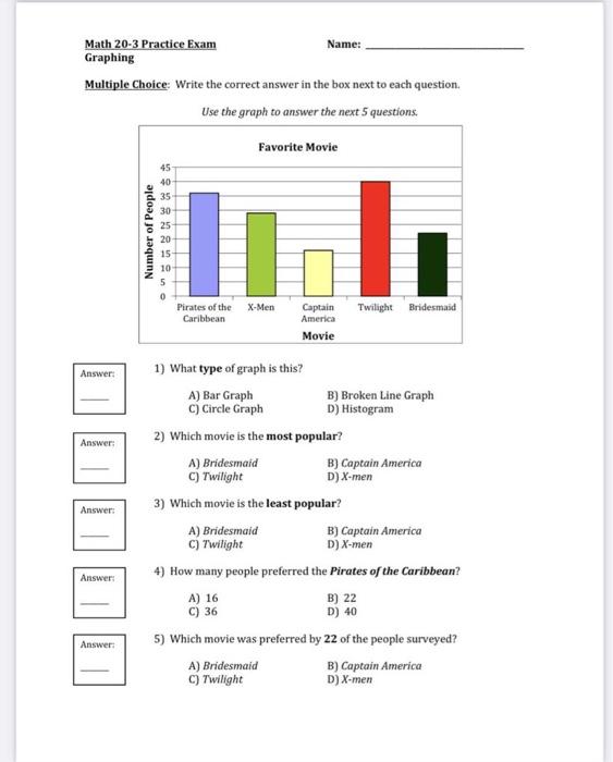 Solved Math 20-3 Practice Exam Name: Graphing Multiple | Chegg.com