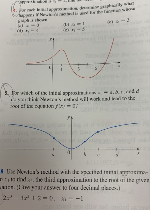 Solved approximation is x, 4. For each initial | Chegg.com