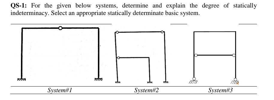 Solved QS-1: For the given below systems, determine and | Chegg.com