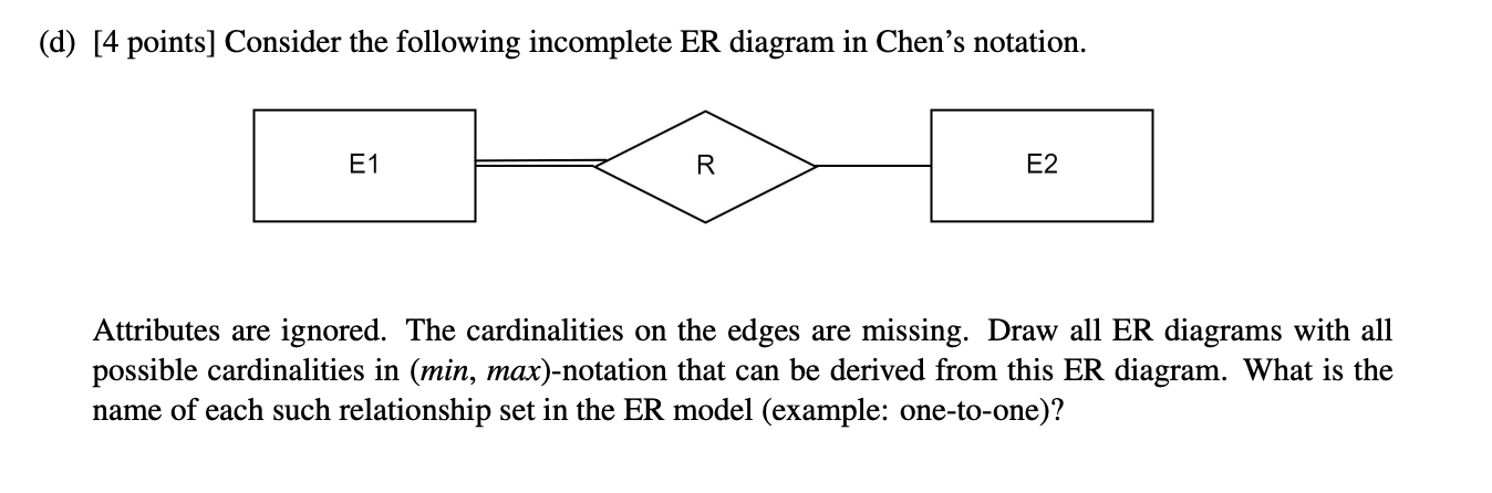Solved (d) [4 ﻿points] ﻿Consider the following incomplete ER | Chegg.com