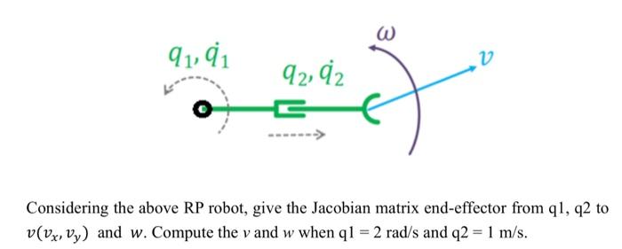 Solved Considering the above RP robot, give the Jacobian | Chegg.com