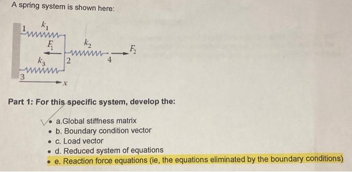 Solved A spring system is shown here: Part 1: For this | Chegg.com