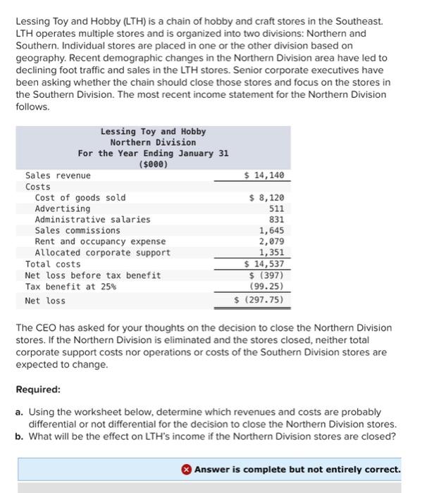 Solved Lessing Toy and Hobby (LTH) is a chain of hobby and | Chegg.com