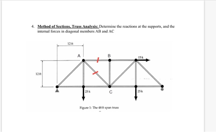 Solved 4. Method of Sections, Truss Analysis: Determine the | Chegg.com