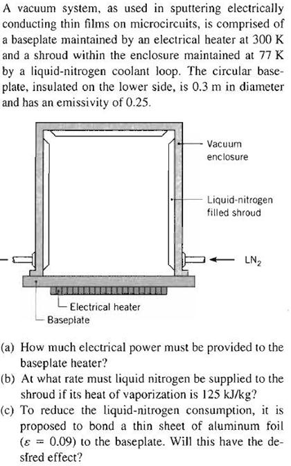 Solved A vacuum system, as used in sputtering electrically | Chegg.com