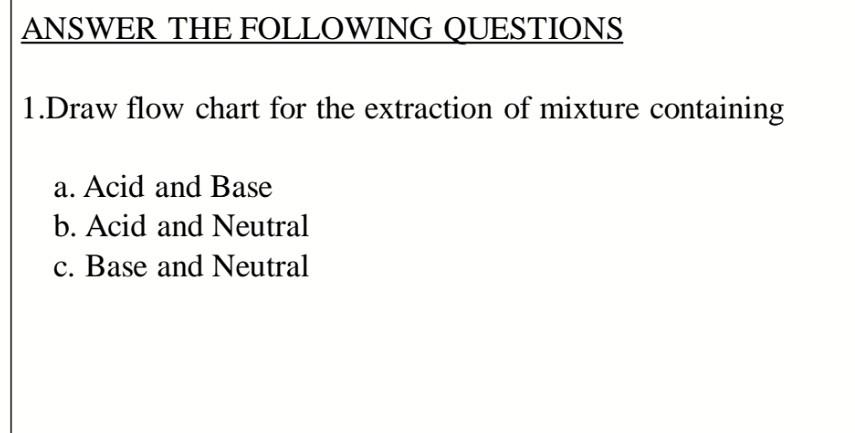 Solved FLOW CHART 0.6- 0.7 g (w1) of unknown mixture | Chegg.com