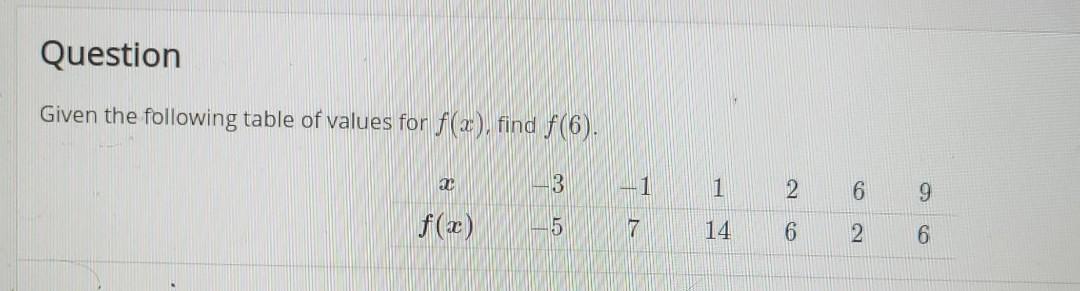Solved Question Given the following table of values for | Chegg.com