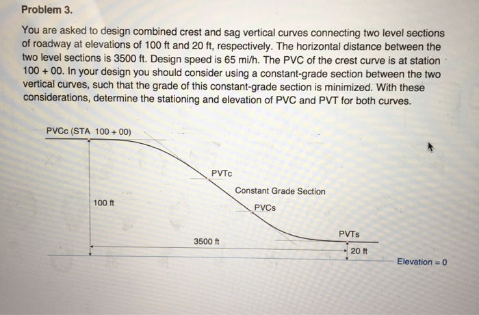 Problem 3. You are asked to design combined crest and | Chegg.com