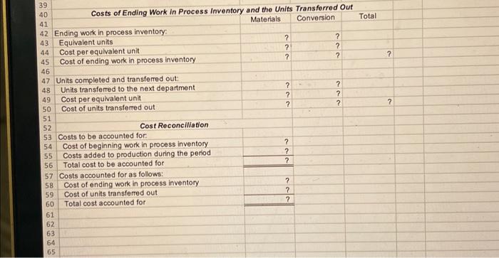 Chapter 5: Applying Excel: Excel Worksheet (Part 1 of | Chegg.com