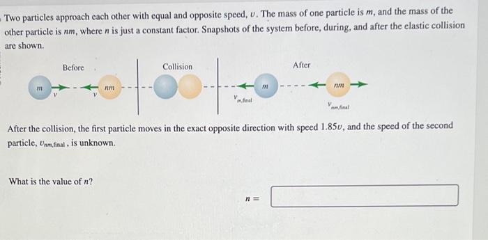 Solved Two particles approach each other with equal and | Chegg.com
