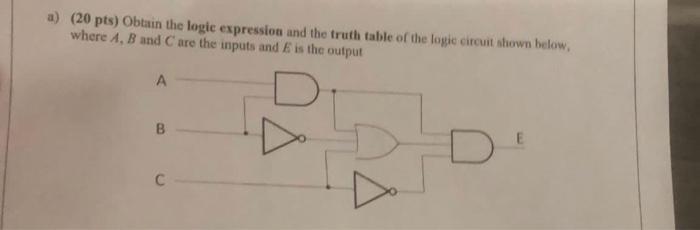 Solved a) (20 pts) Obtain the logic expression and the truth | Chegg.com