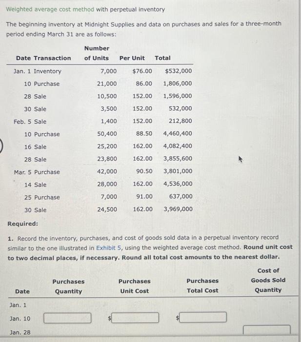 Solved Weighted average cost method with perpetual inventory | Chegg.com