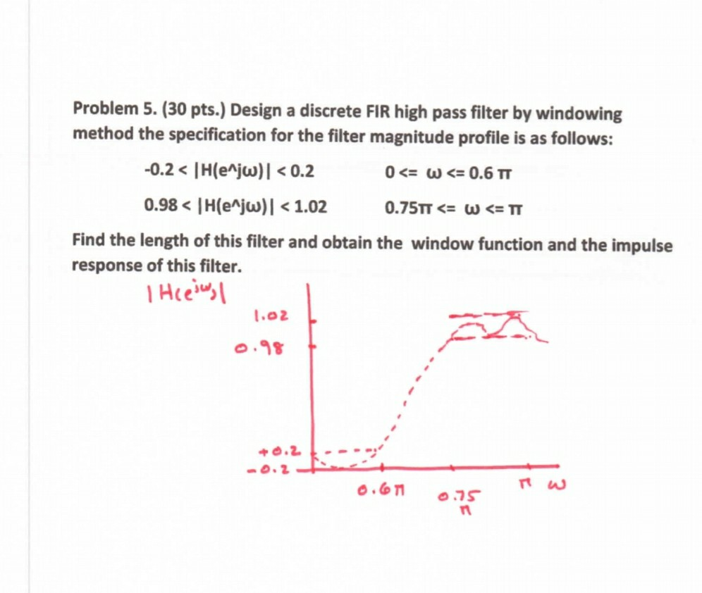Solved Problem 5. (30 pts.) Design a discrete FIR high pass | Chegg.com