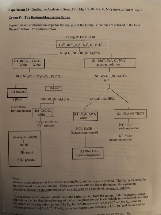 Solved 1. Using the Ksp values given in this experiment for | Chegg.com