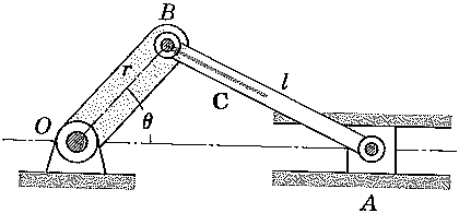 Solved 1- In the following mechanism, the connecting rod AB | Chegg.com