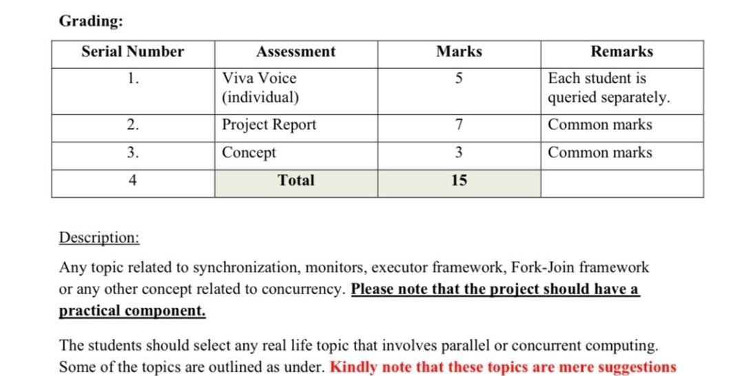 Solved Grading: Serial Number Assessment Marks Remarks 1. 5 | Chegg.com