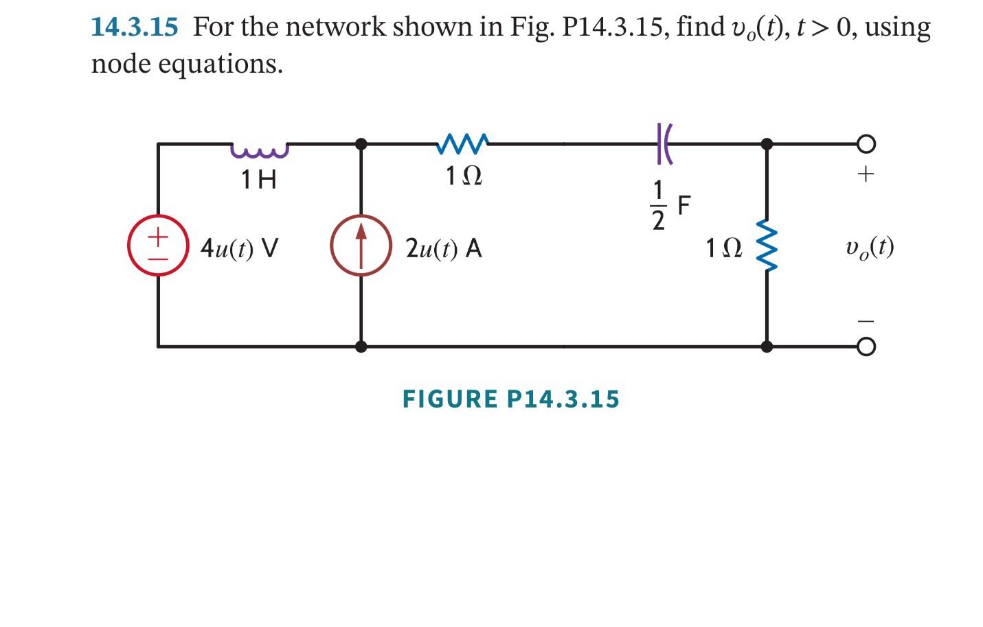 Solved 14.3.15 ﻿For the network shown in Fig. P14.3.15, | Chegg.com