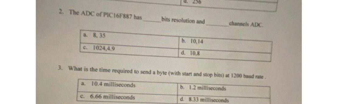 Solved The ADC of ?PI CI6F88 ﻿has ﻿bits resolution and | Chegg.com