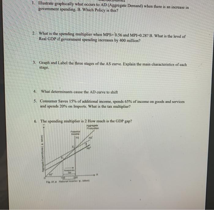Solved 1. Illustrate graphically what occurs to AD | Chegg.com