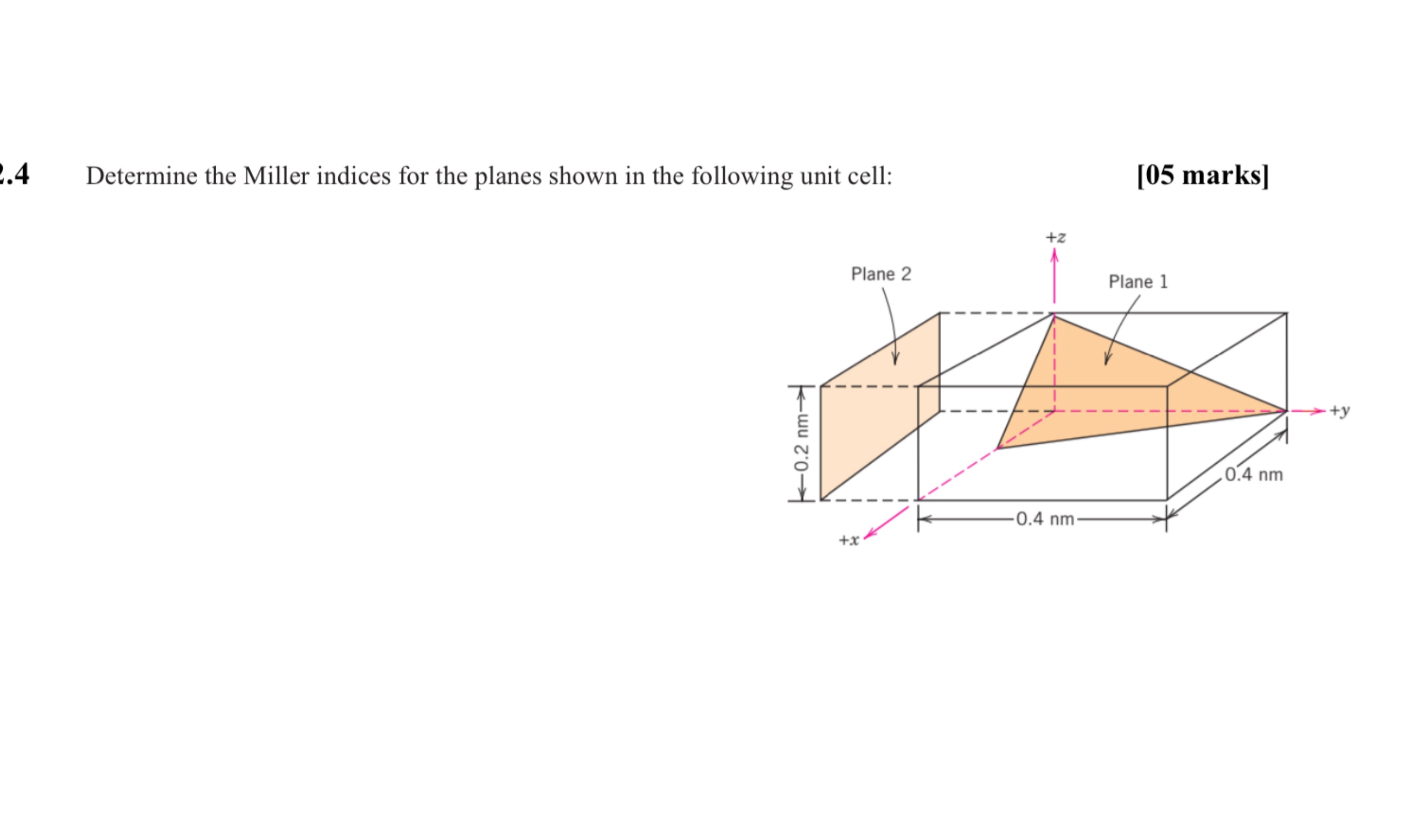 Solved . 4 ﻿Determine the Miller indices for the planes | Chegg.com